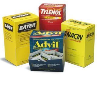 Are NSAIDs Safe For Dogs? | Which Drugs Are Best?